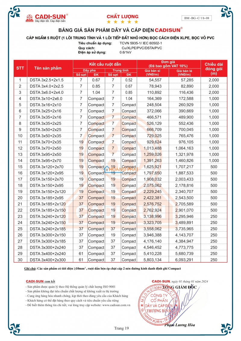 Bảng giá dây cáp điện Cadisun 2025 mới nhất